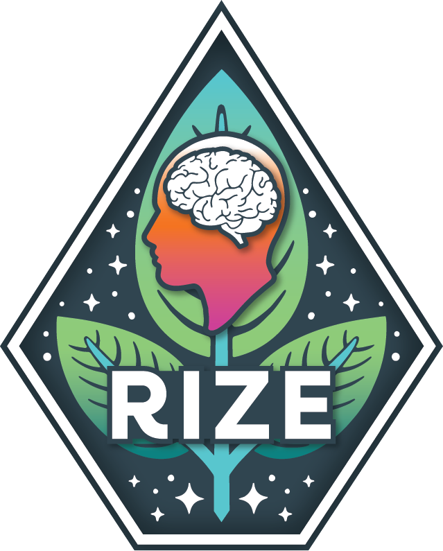 RIZE Botanicals | Lab Reports
